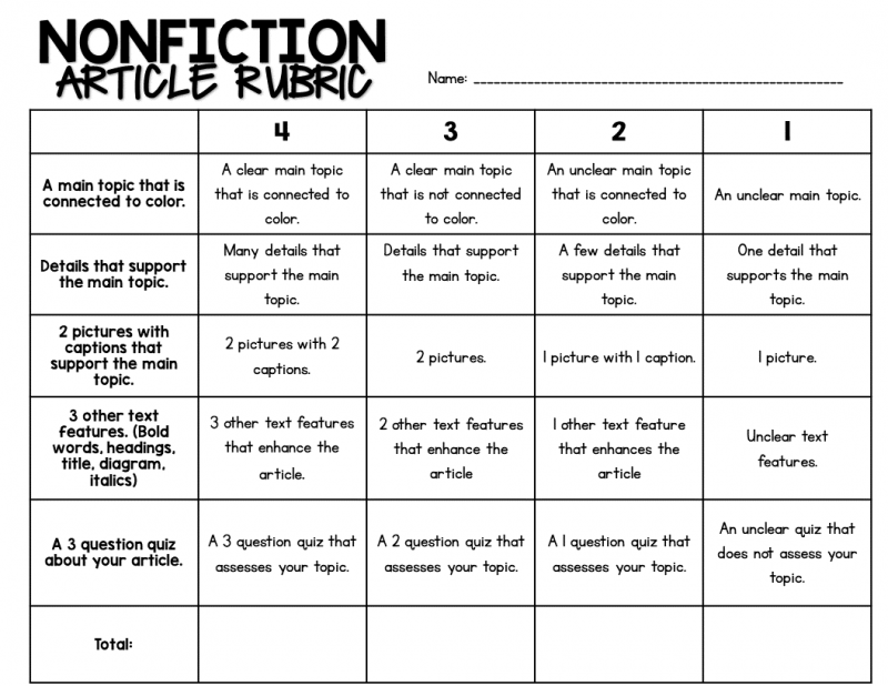 Put Some Fun Into Teaching Nonfiction with Background Builders - Naomi ...