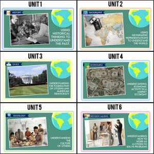 Set Up For Social Studies for First Grade: A 90 Day (or Less) Social ...