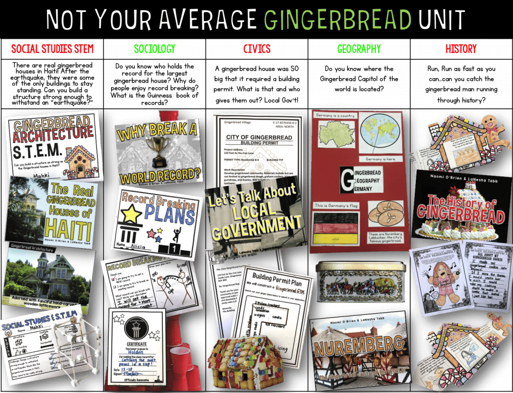 Not Your Average Gingerbread Unit - Naomi O'Brien - Read Like a Rockstar