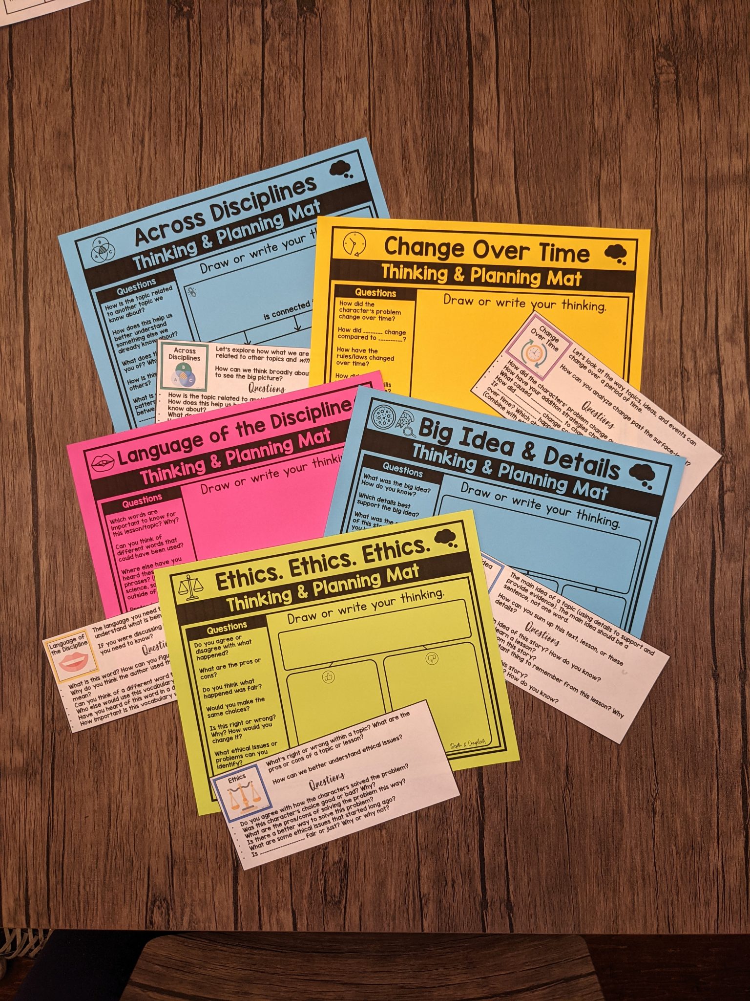 Depth and Complexity in the Classroom - Naomi O'Brien - Read Like a ...