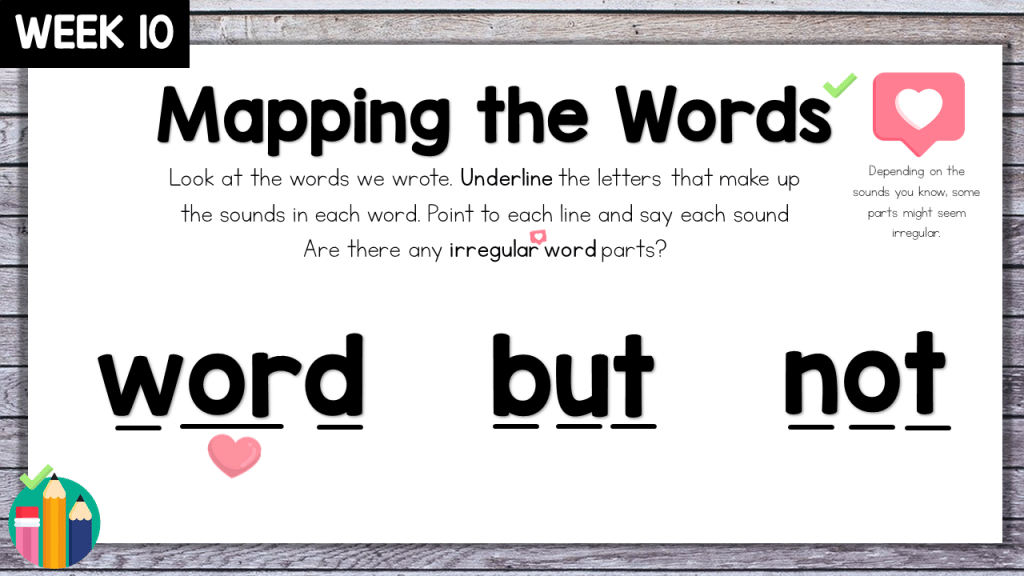 High-Frequency Words Lessons: The Bundle - Naomi O'Brien - Read Like a ...