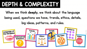 Depth and Complexity in the Classroom - Naomi O'Brien - Read Like a ...