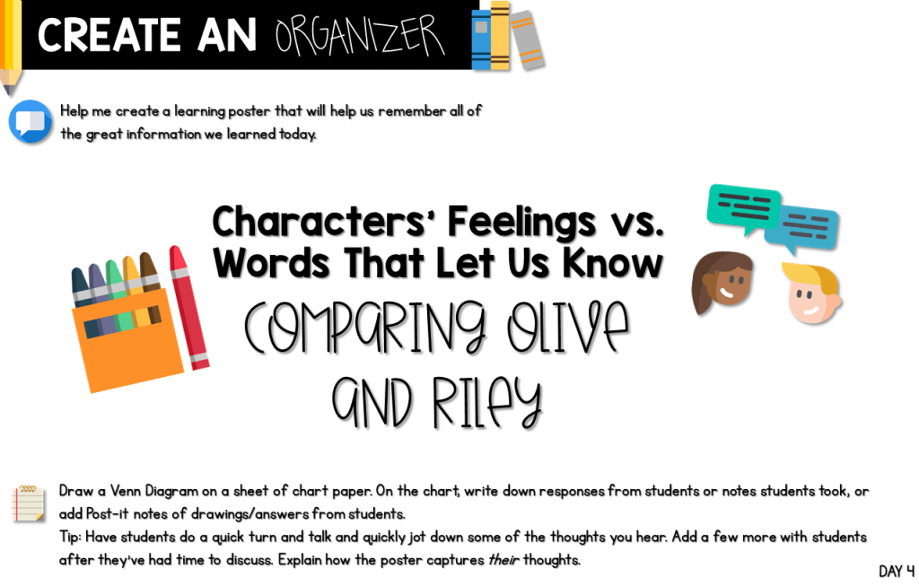 Perspective Through Picture Books: Papa, Daddy, & Riley - Naomi O'Brien ...