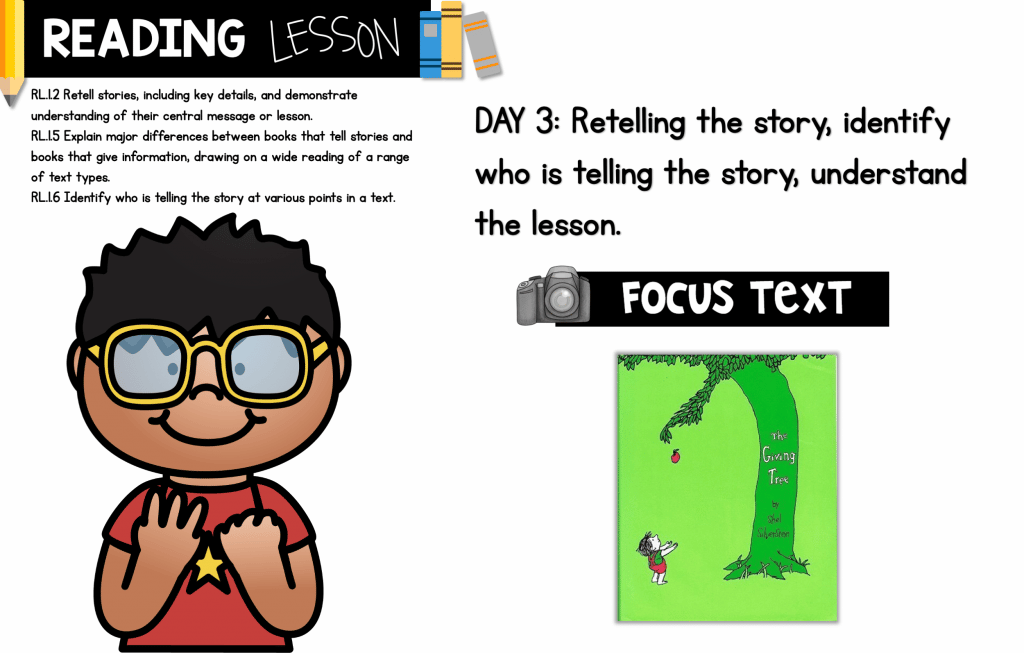 Picture Book The Giving Tree Using picture books to teach MS Literature ...