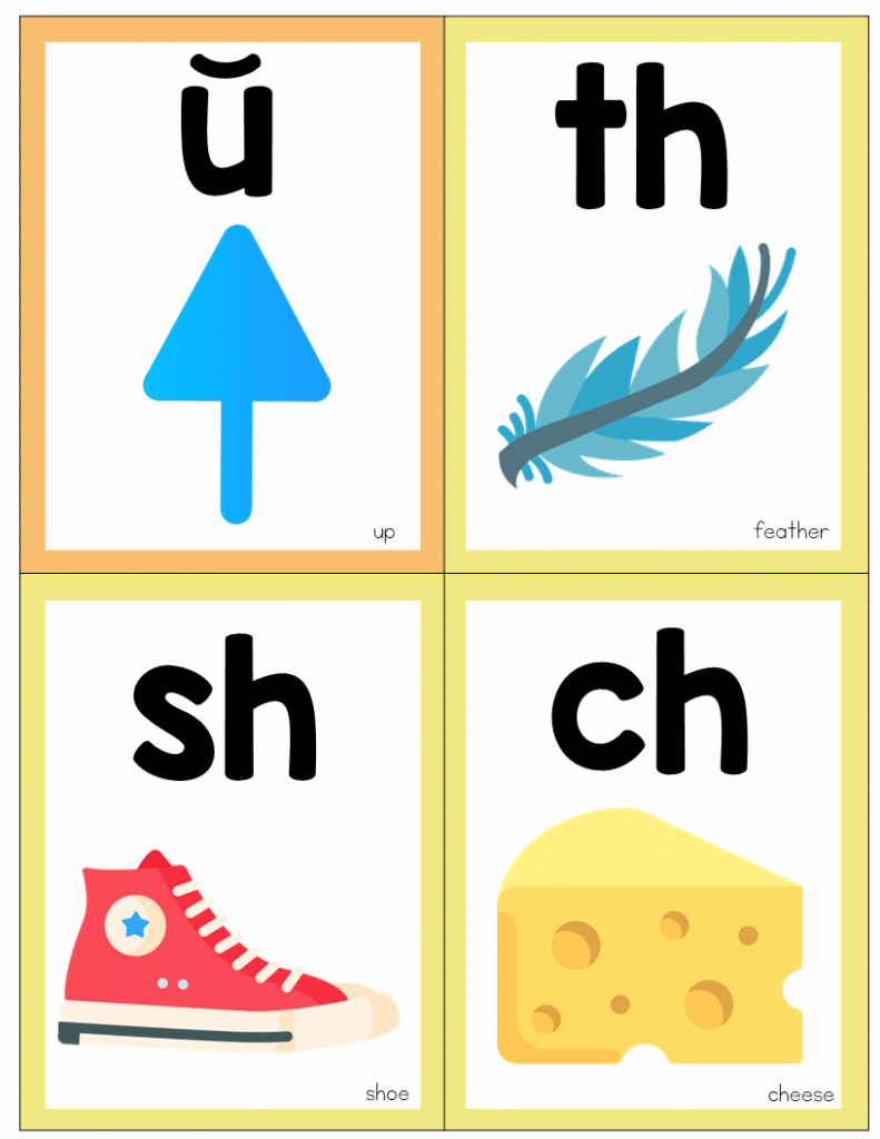 Sound Wall Sound Spelling Cards and Pictures - Naomi O'Brien - Read Like a Rockstar