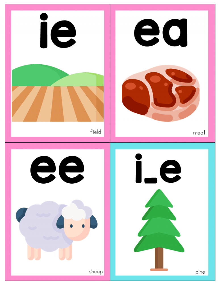 Sound Wall Sound Spelling Cards and Pictures - Naomi O'Brien - Read ...