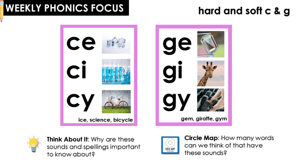 Week 5: Hard and Soft C & G (SOR Upper Elementary) - Naomi O'Brien ...
