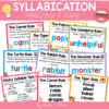 Syllabication Posters - Naomi O'Brien - Read Like a Rockstar