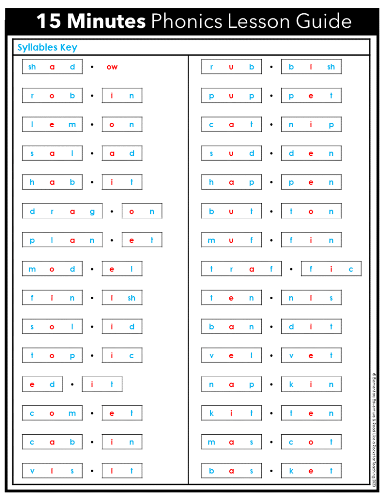 Week 8: OA + OW Vowel Teams (Upper Elementary SOR) - Naomi O'Brien ...