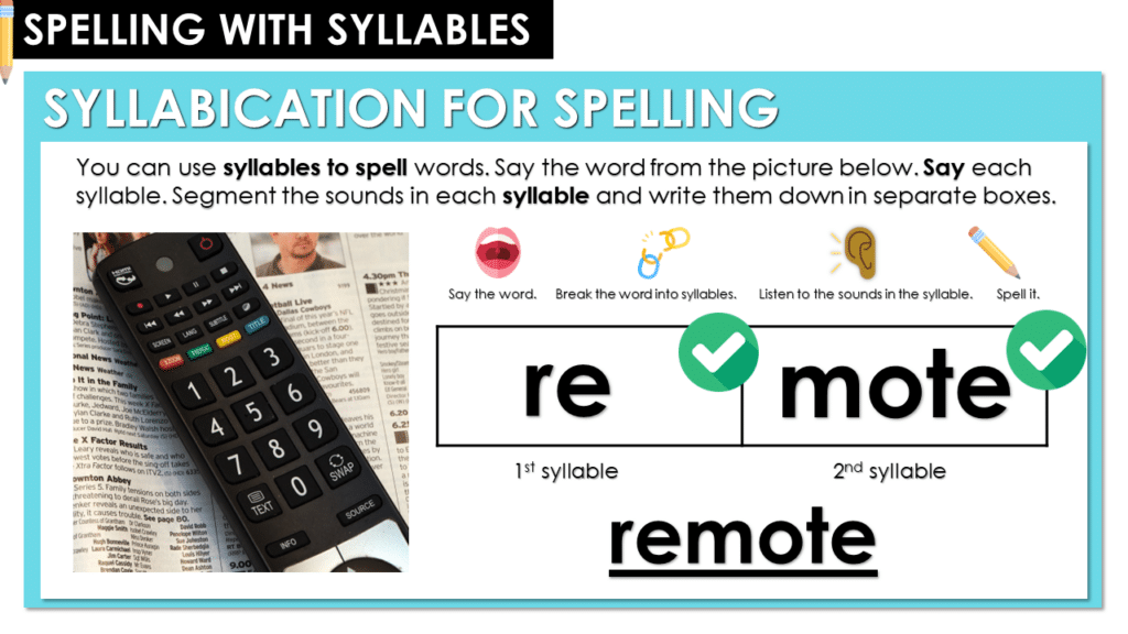 Week 13: The 6 Syllable Types Review Week - Naomi O'Brien - Read Like a ...